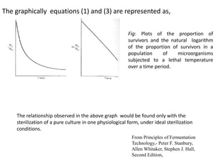 Thermal Death Kinetics and various Isotherms | PPTX