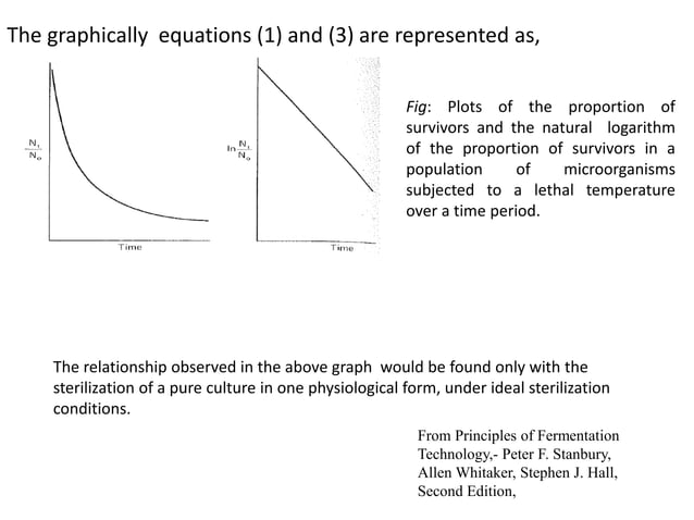 Thermal Death Kinetics and various Isotherms | PPTX