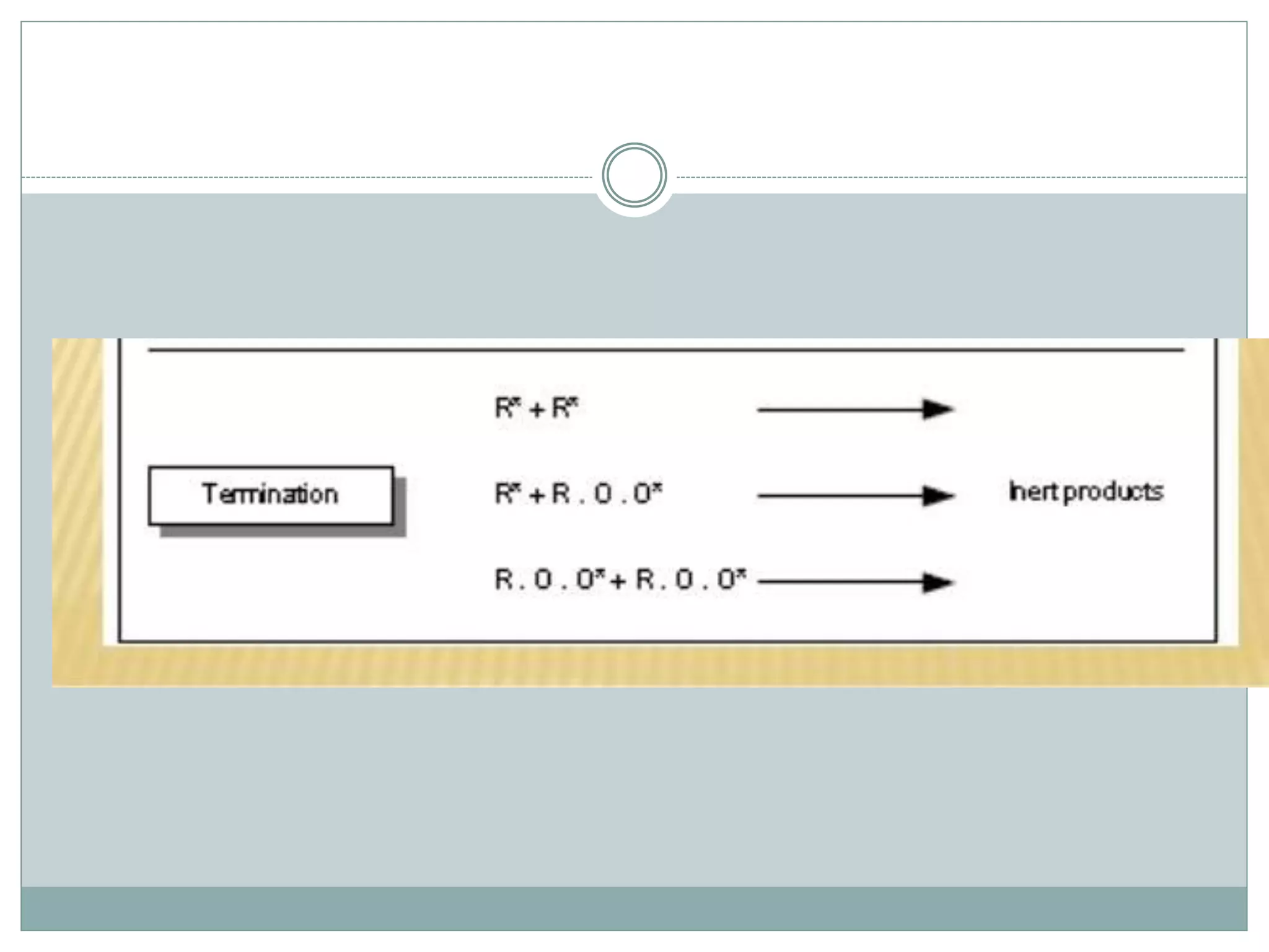 Thermal degradation of Polymers | PPTX