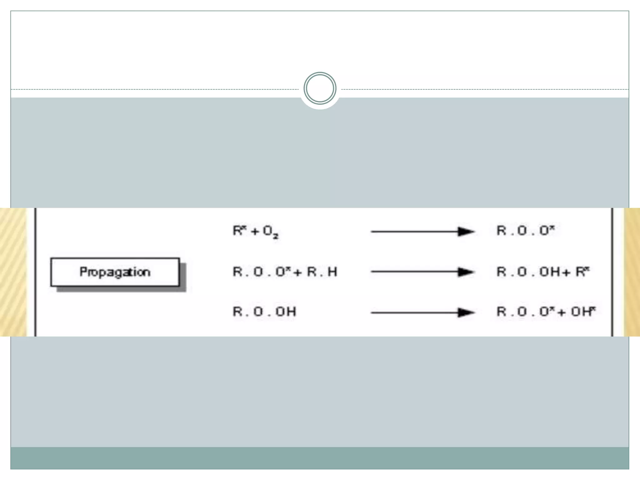 Thermal degradation of Polymers | PPTX