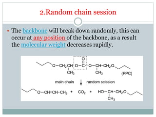 Thermal degradation of Polymers | PPTX