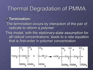 Thermal Degradation of PMMA | PPT