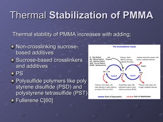 Thermal Degradation of PMMA | PPT
