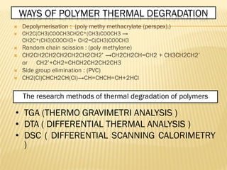 Thermal degradation ppt of polymers | PDF