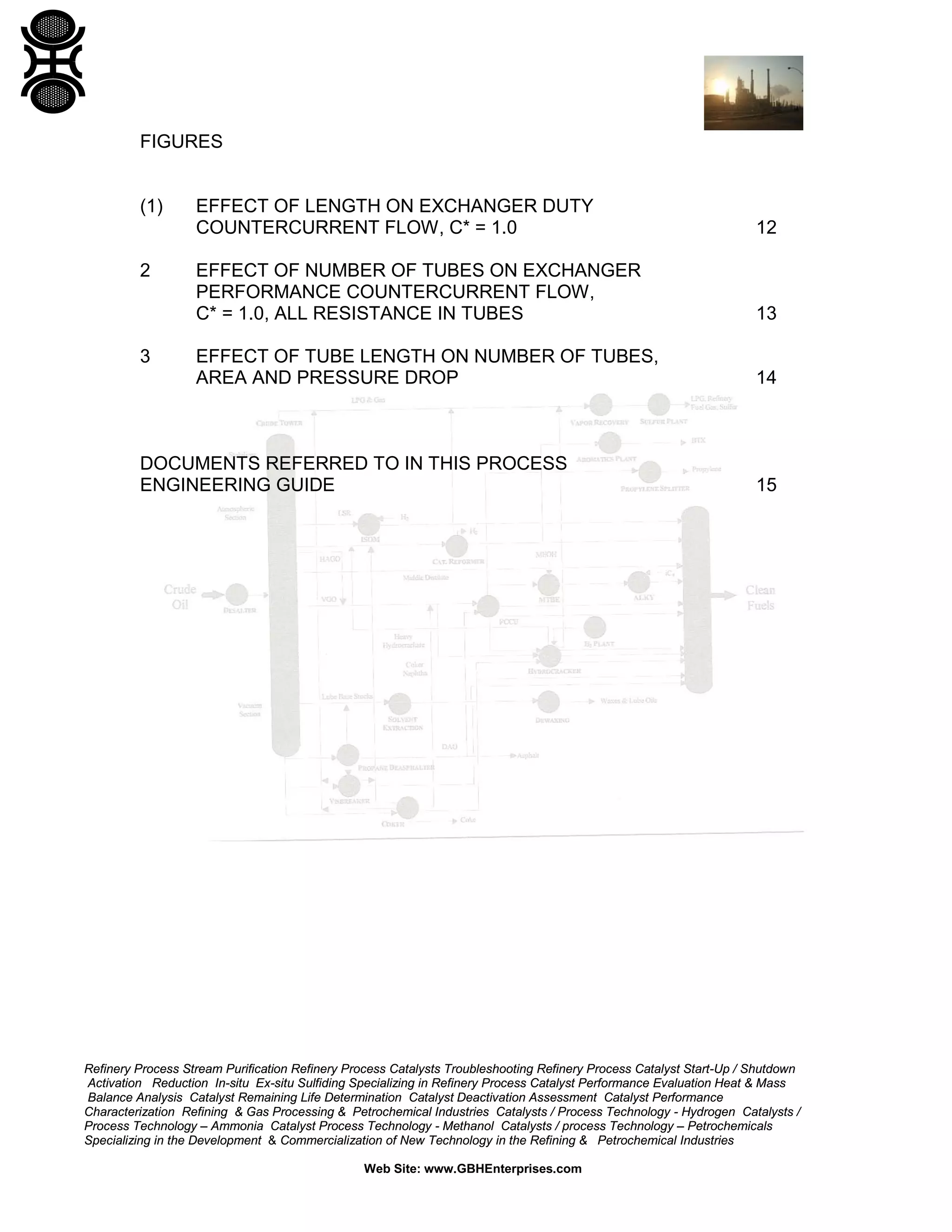 Thermal Design Margins for Heat Exchangers | PDF