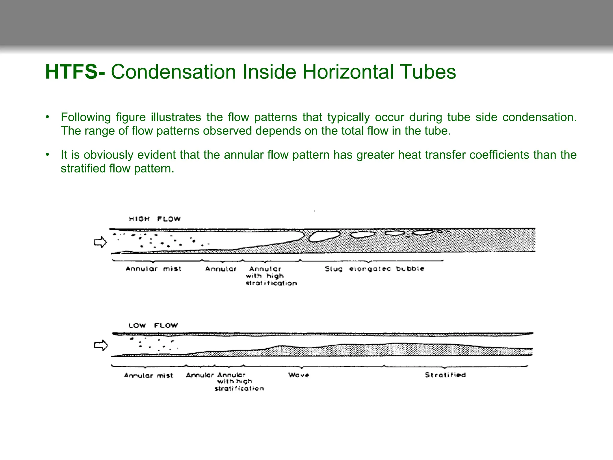 Thermal Design of Shell & Tube type Heat Exchangers (HTFS).ppt
