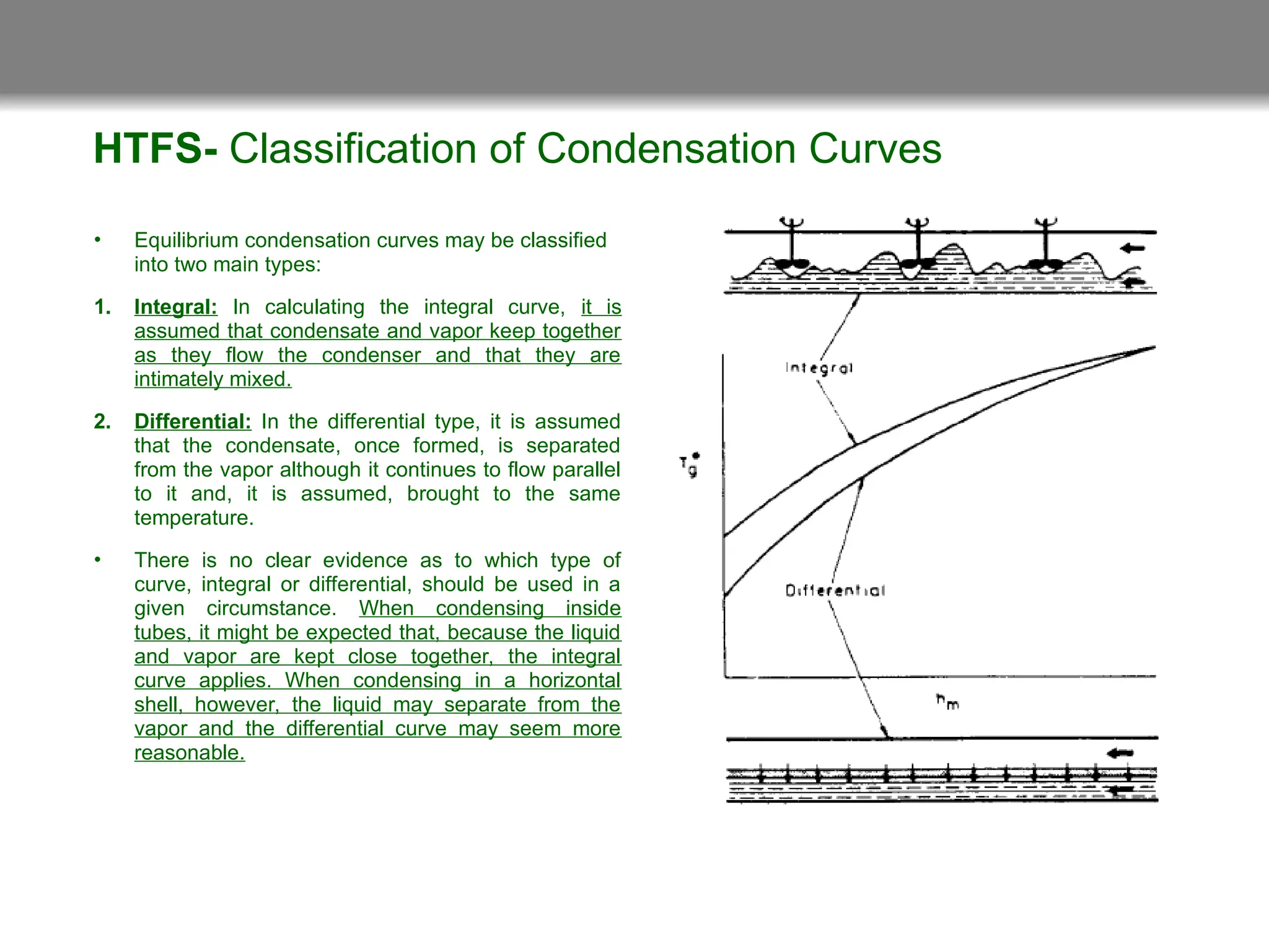 Thermal Design of Shell & Tube type Heat Exchangers (HTFS).ppt