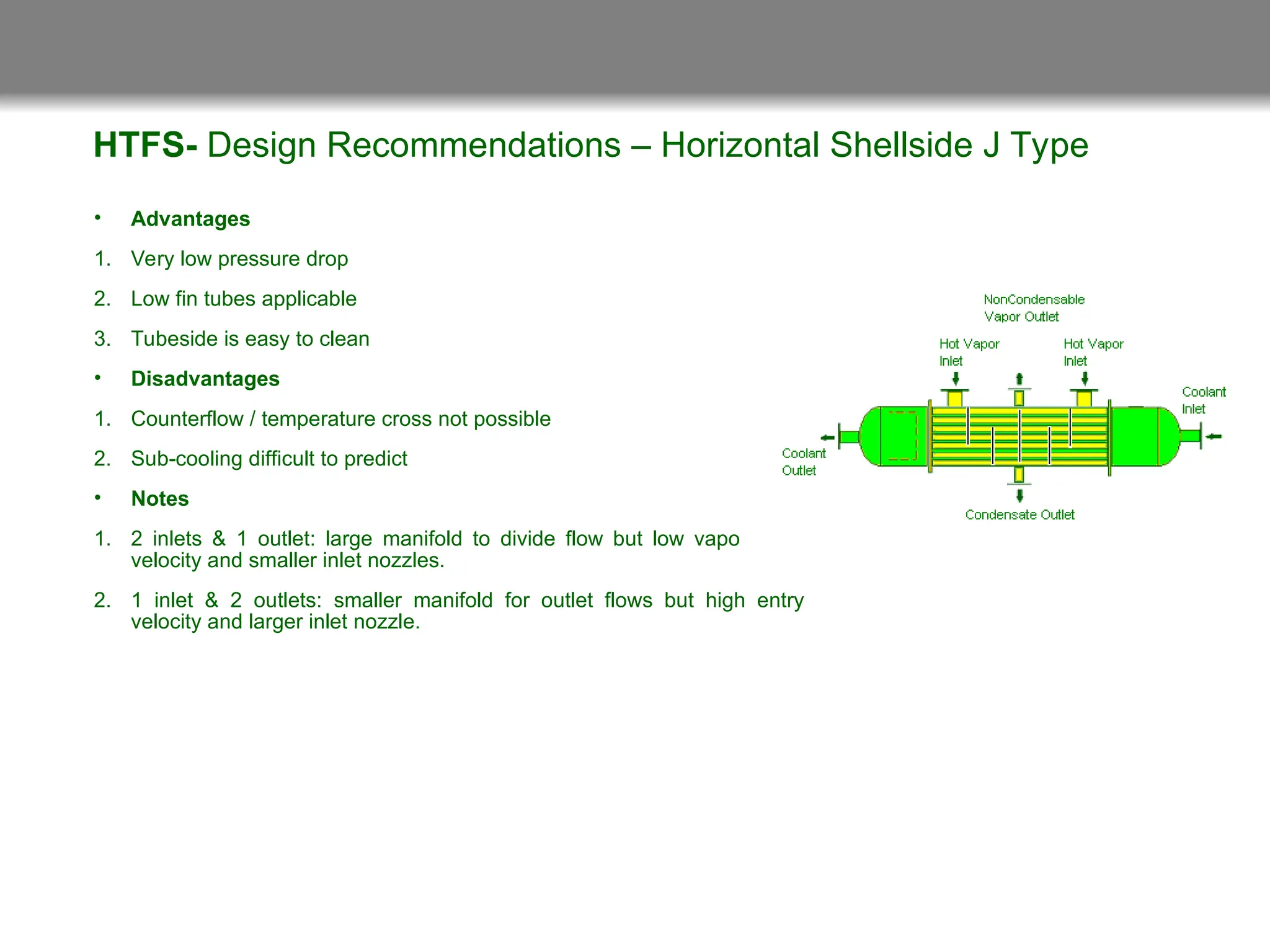 Thermal Design of Shell & Tube type Heat Exchangers (HTFS).ppt