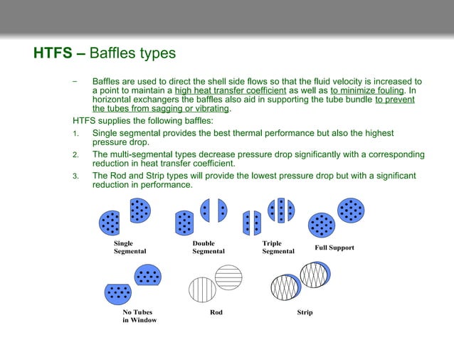 Thermal Design of Shell & Tube type Heat Exchangers (HTFS).ppt