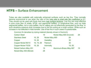 Thermal Design of Shell & Tube type Heat Exchangers (HTFS).ppt