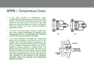Thermal Design of Shell & Tube type Heat Exchangers (HTFS).ppt