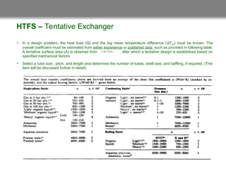 Thermal Design of Shell & Tube type Heat Exchangers (HTFS).ppt