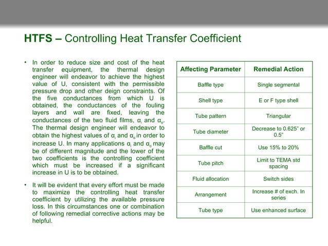 Thermal Design of Shell & Tube type Heat Exchangers (HTFS).ppt