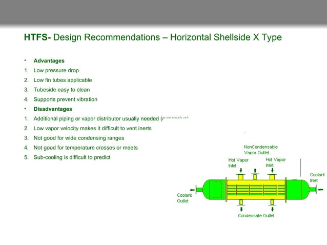 Thermal Design of Shell & Tube type Heat Exchangers (HTFS).ppt