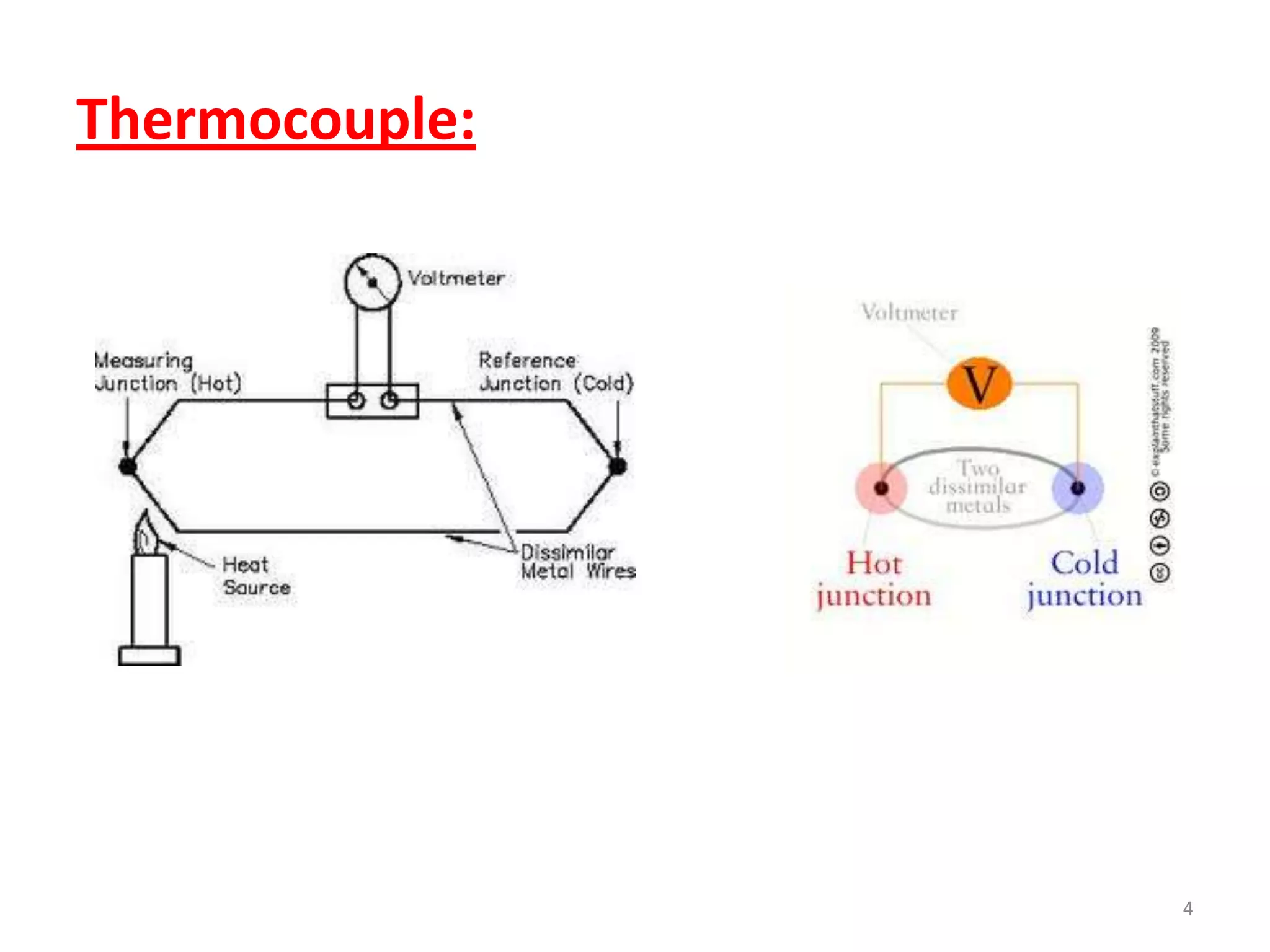 Thermal detectors of ir | PPTX