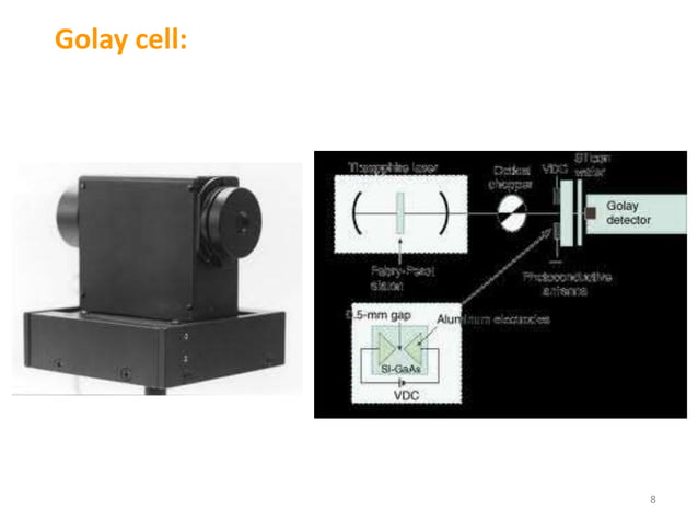 Thermal detectors of ir | PPTX