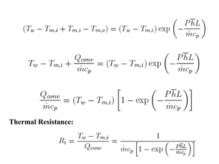 Thermal Development of Internal Flows.ppt