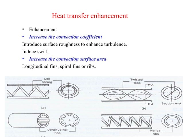 Thermal Development of Internal Flows.ppt