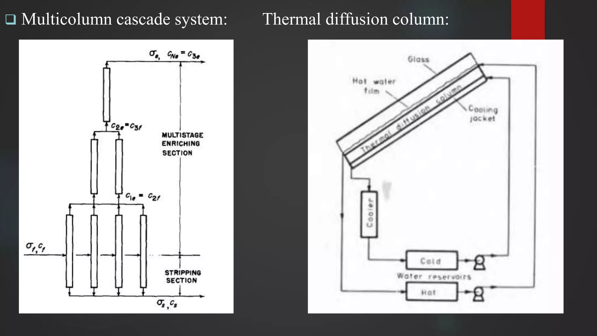 Thermal diffusion | PPTX