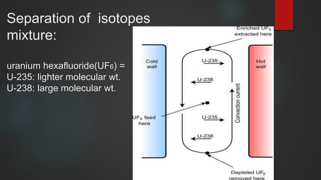 Thermal diffusion | PPTX