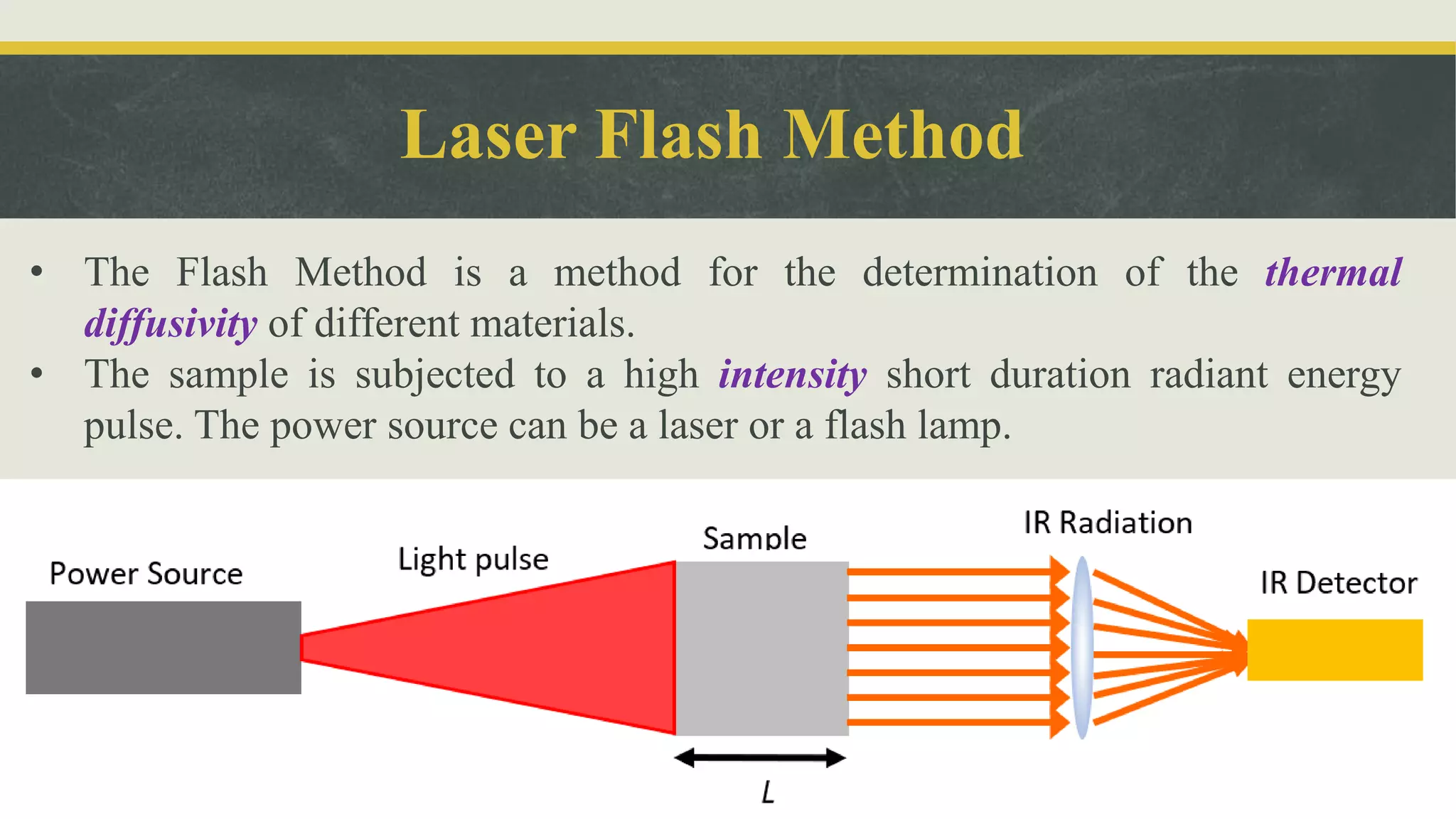 Thermal Diffusivity Pptx Chemistry Science