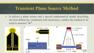Thermal Diffusivity.pptx