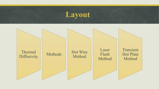 Thermal Diffusivity.pptx