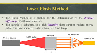 Thermal Diffusivity.pptx