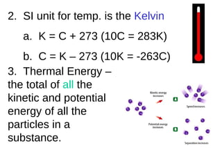 Thermal Energy | PPT