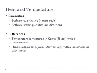 SPM Phyiscs - Thermal energy | PPT