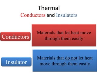 Thermal energy | PPTX