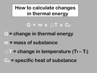Thermal Energy 1.ppt physics unit 5 phys | PPT