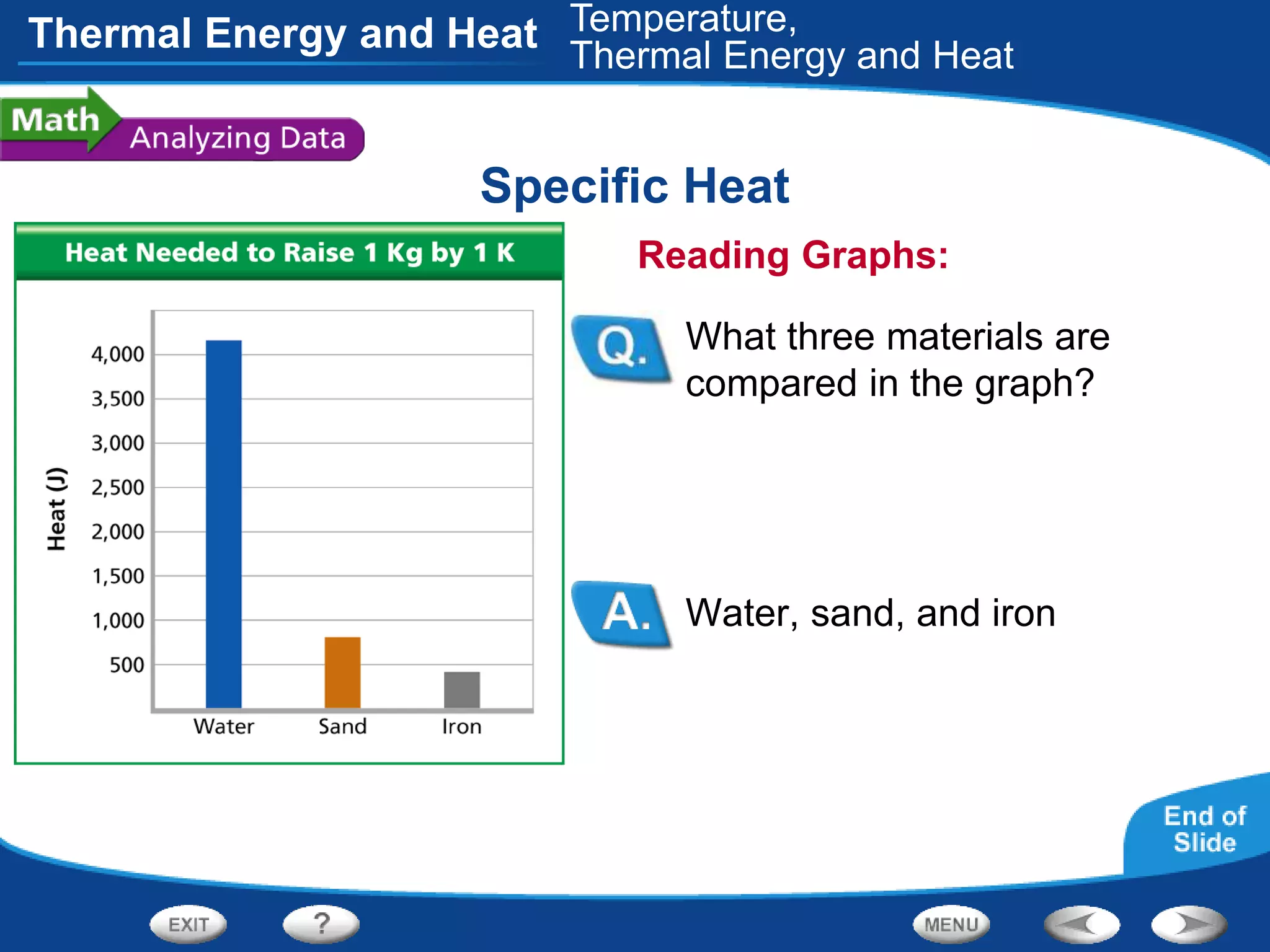 ThermalEnergyAndHeat.ppt | Chemistry | Science