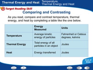 ThermalEnergyAndHeat.ppt | Chemistry | Science