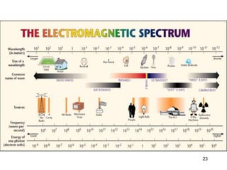 Thermal Energy and Heat_3.ppt