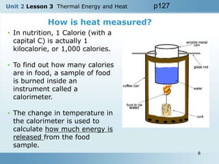 Thermal Energy and Heat_3.ppt