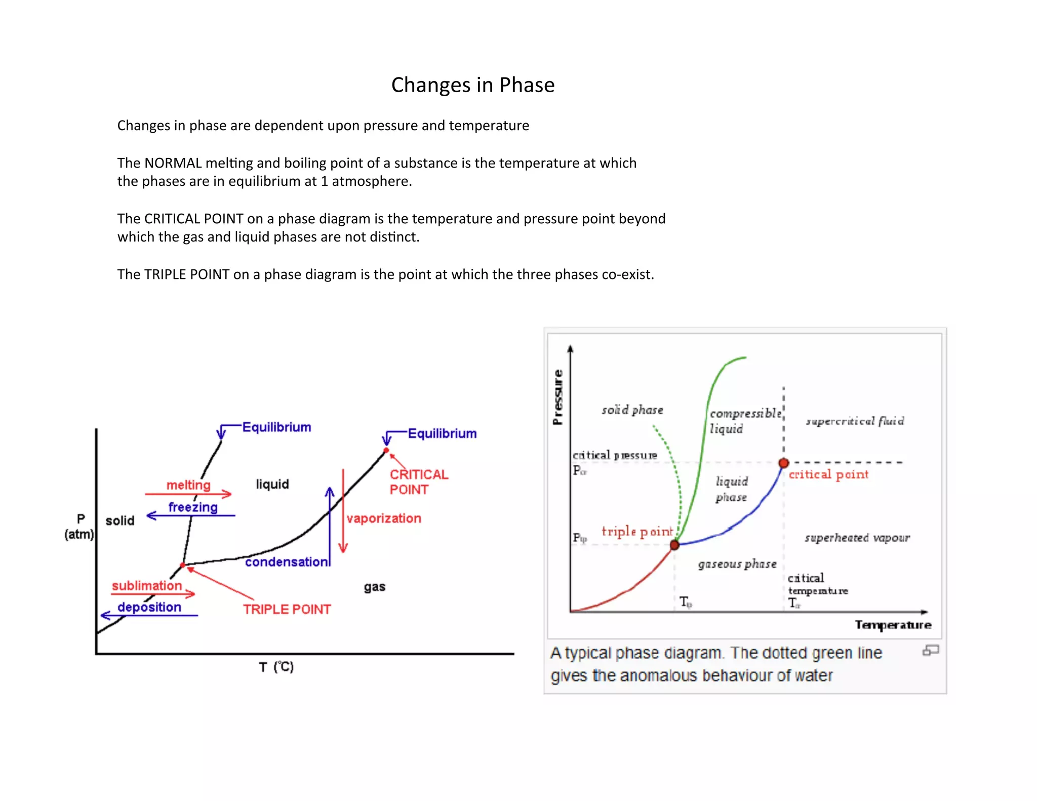 Thermal energy notes Draft 1.pdf