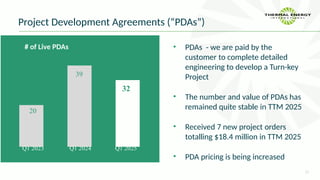 Thermal Energy Presentation - 2024 AGM - Final.pptx