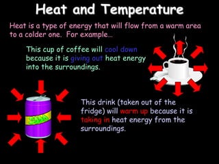 P1a: Thermal Energy Revision SJT | PPTX