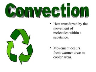 Thermal energy (science) | PPT