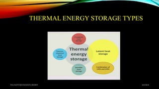 Thermal energy storage materials and systems for solar energy ...