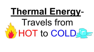Thermal Energy Word Wall.pptx