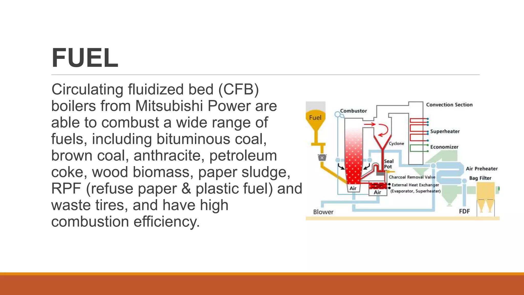 Thermal Engineering - Major Components of a CFB Boiler.pptx