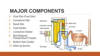 Thermal Engineering - Major Components of a CFB Boiler.pptx