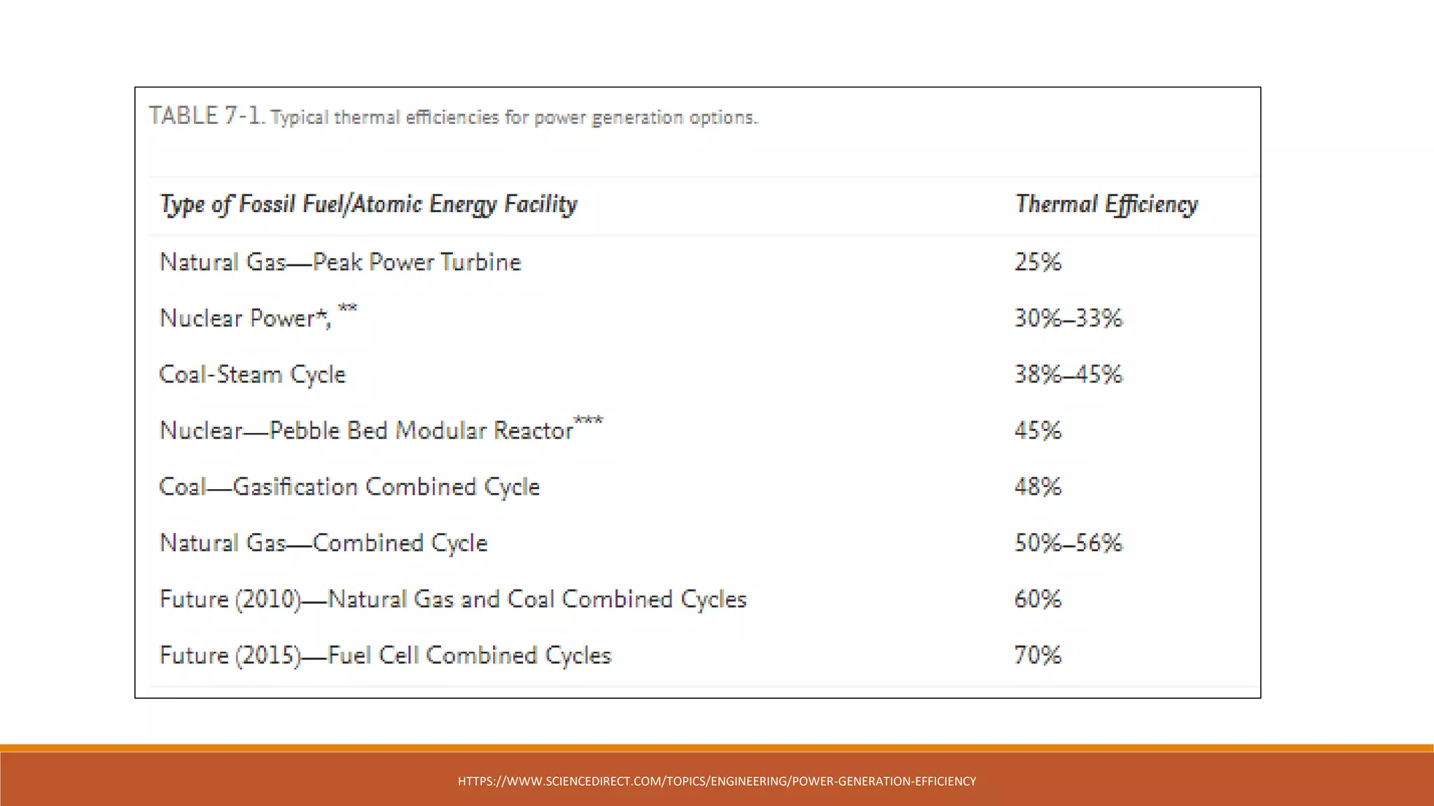 Thermal Engineering - Perpetual Machines (2).pptx