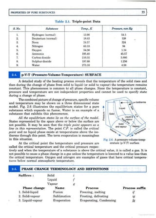 Thermal engineering by rk rajput chapter 2 | PDF