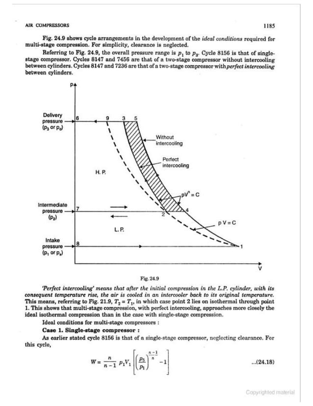 Thermal engineering by rk rajput chapter 24 | PDF