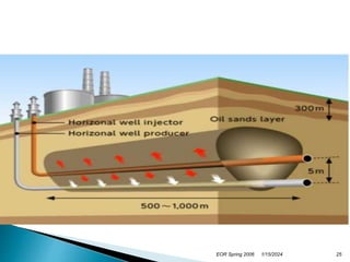 thermal enhanced oil recovery power point | PPT