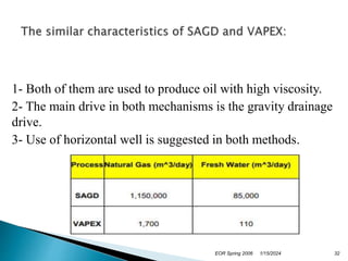 thermal enhanced oil recovery power point | PPT