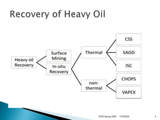 thermal enhanced oil recovery power point | PPT